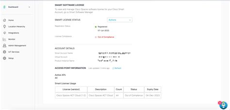 Cisco Spaces Configuration Guide Cisco Spaces Dashboard Cisco Spaces