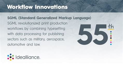 Workflow Innovations—standard Generalized Markup Language Sgml Idealliance