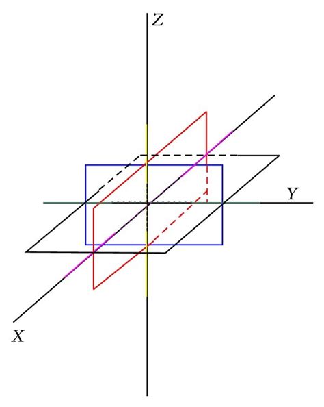A Six Component Electromagnetic Vector Sensor Download Scientific