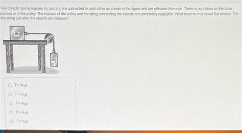 Solved Two Objects Having Masses Me And My Are Connected Chegg