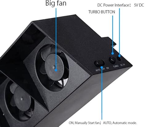 Helpful Guide To The Best Ps4 External Cooling Fans Nerd Techy