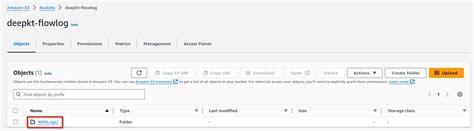 Aws Vpc Flow Logs Step By Step Tutorial