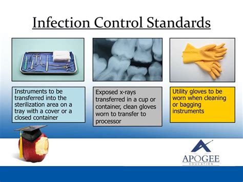 Ppt Osha And Infection Control Procedures 2012 Powerpoint Presentation