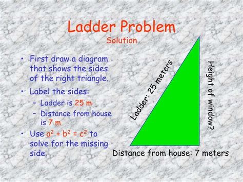 Ladder Problem PPT