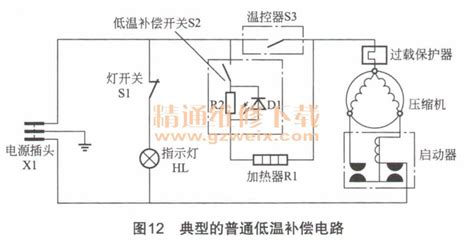 冰箱制冷管路图 冰箱管路图 新飞冰箱管路图 第 页 大山谷图库