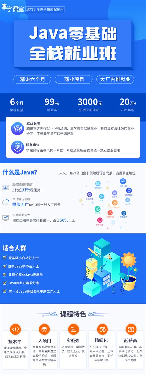 享学课堂java培训java架构师培训android进阶培训web前端培训致力于培养卓越的程序员
