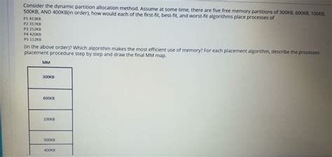 Solved Consider The Dynamic Partition Allocation Method