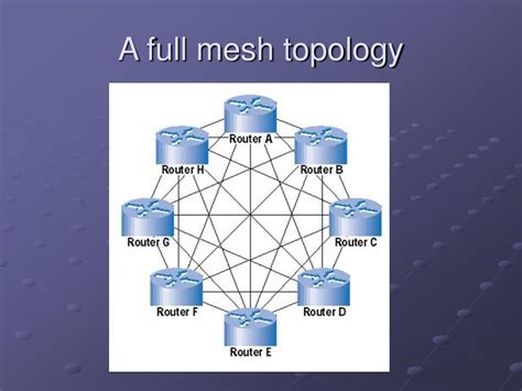 Ppt Mesh Networks Powerpoint Presentation Free Download Id 1114794