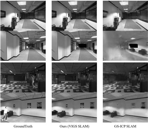 [论文审查] vigs slam imu based large scale 3d gaussian splatting slam