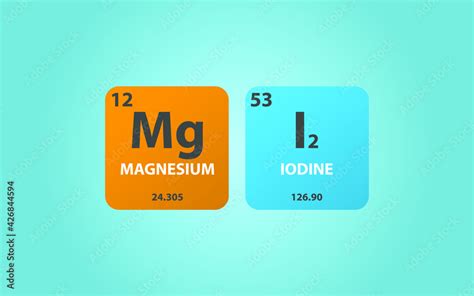 Magnesium Iodide Ionic Compound Formula At Adelaide Copeland Blog