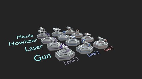 Game Ready Turrets 3d Model By Cmelvin84 6e1ed3b Sketchfab