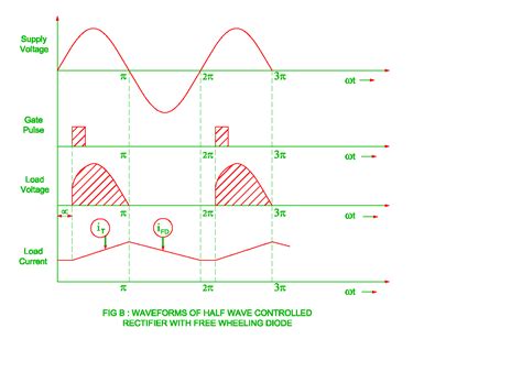 Function Of Freewheeling Diode Electrical Revolution