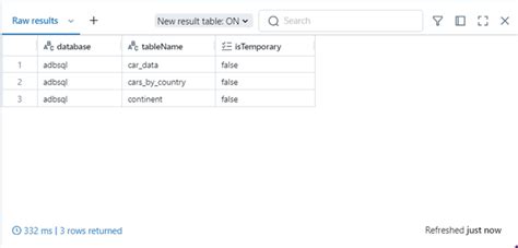 Create An Azure Databricks Sql Warehouse