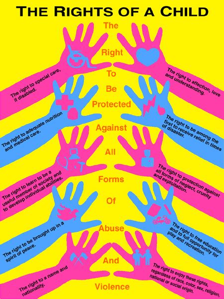 Visual Arts Analysing Poster Yan Yulius Teaching Website