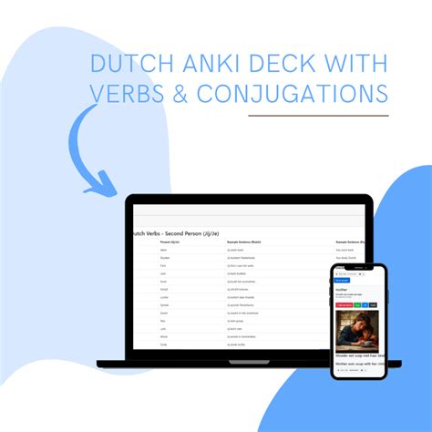 Dutch Verb Deck For Anki 200 Verbs With Conjugations