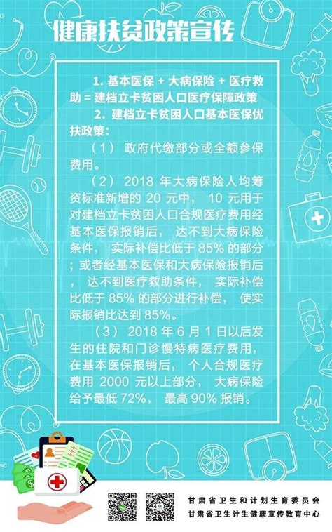 「健康扶貧」甘肅健康扶貧政策宣傳之四 每日頭條