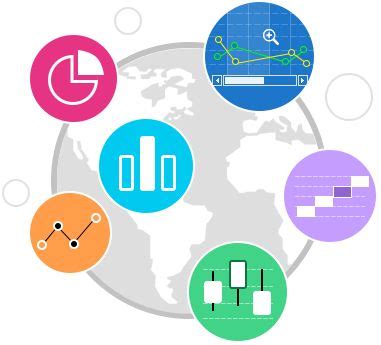 Javascript Charts For Web Mobile Apps Fusioncharts Interactive Charts Data Visualization