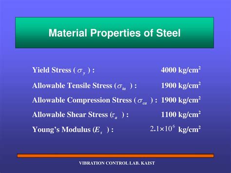 Ppt Multiobjective Optimization Of Structure Using Modified Constraint Approach Powerpoint