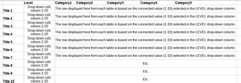 Creating A Table Where Each Row Is A Drop Down Table English Ask LibreOffice