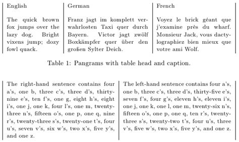 Lyx Style For Command With Multiple Arguments Tex Latex Stack Exchange