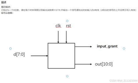 牛客题霸 ＞verilog入门篇基础语法vl4 Csdn博客