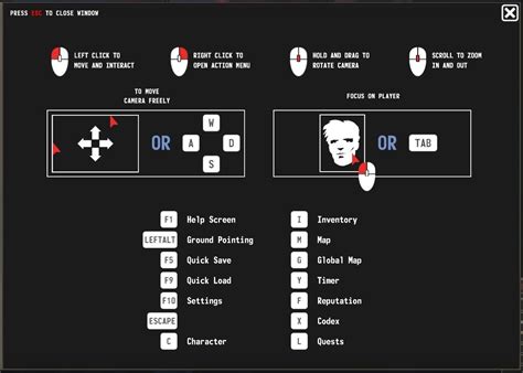 Every Pc Game Should Have A Controls Cheat Sheet Pc Gamer