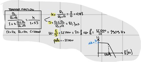 First Order System Transfer Function Electrical Engineering Stack Exchange