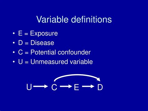 Ppt Using Directed Acyclic Graphs Dags To Assess Confounding Powerpoint Presentation Id 603580