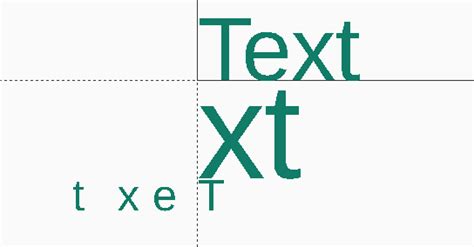 Large Text Fails · Issue 3262 · Openscadopenscad · Github
