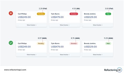 🔥 Design Tips Ui Design Principles Dashboard Design Template Ui Design Website