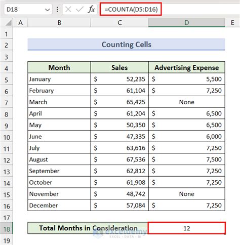 Excel For Statistics Functions Tools And Examples Exceldemy