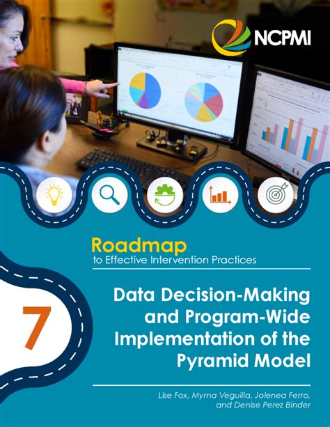 Roadmap 7 Data Decision Making And Program Wide Implementation Of The Pyramid Model