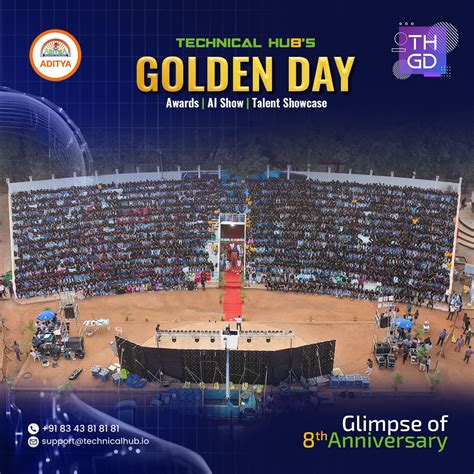 Rajesh Puvvala Posted On Linkedin