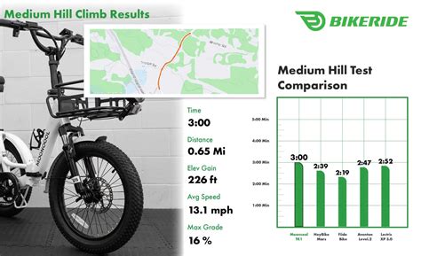 21 Reasons Tonot To Buy Mooncool Tk1 Folding Dec 2025 Bikeride