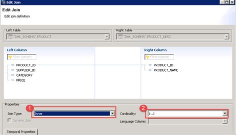 Attribute View In Sap Hana How To Create