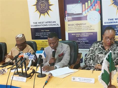 Updated Wassce 2023 Waec Withholds Results Of Over 200 000 Candidates Records 79 81 Pass