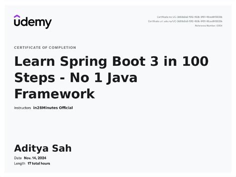 Aditya Sah On Linkedin Learningjourney Springboot Devops Docker Kubernetes 10 Comments