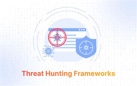 What Is A Threat Hunting Framework