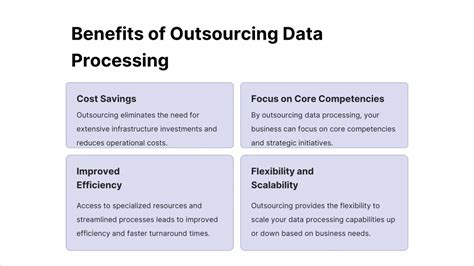 Ppt Unlocking Scalability Empowering Your Business Growth With