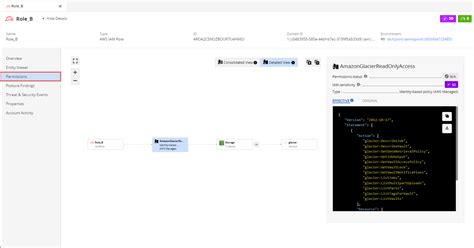 7 Cloud Infrastructure Entitlement Management Ciem