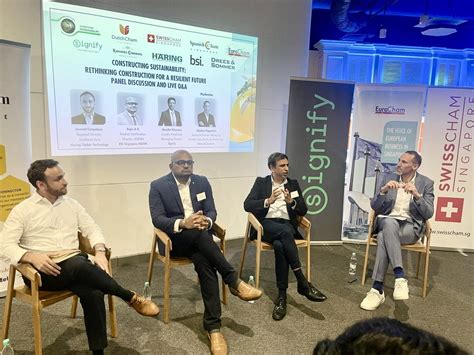 Constructing Sustainability Rethinking Construction For A Resilient Future Eurocham