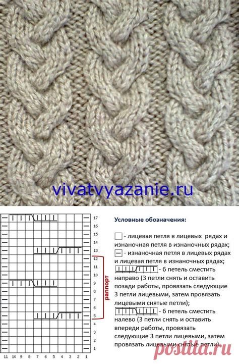 вязание | Lace knitting patterns, Cable knitting patterns, Aran ...