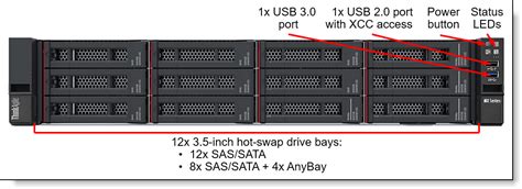 Lenovo Thinkagile Mx Certified Node Xeon Sp Gen 1 With Hybrid Storage