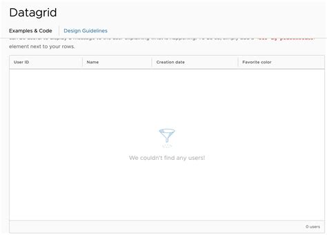 Datagrid Placeholder Not Top Aligned · Issue 5139 · Vmware Archive