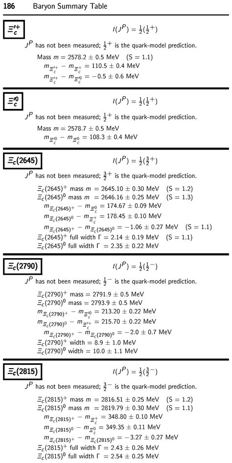 Summary Table Baryons