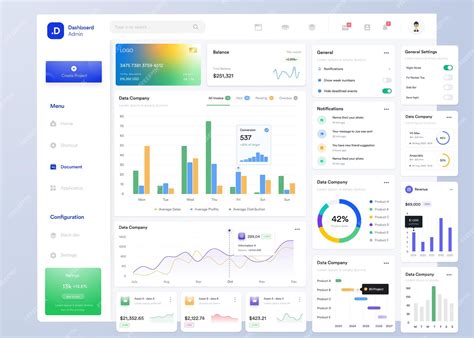 Premium Vector Ui Ux Infographic Dashboard Ui Design With Graphs