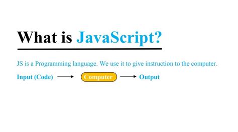 What Is Javascript Shahil Patel Posted On The Topic Linkedin