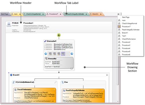Otfworkflowdesigner Emotive