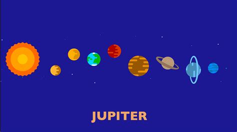 Jupiter Animated Keynoteppt Presentation Colorful Science Solar System Made By Teachers