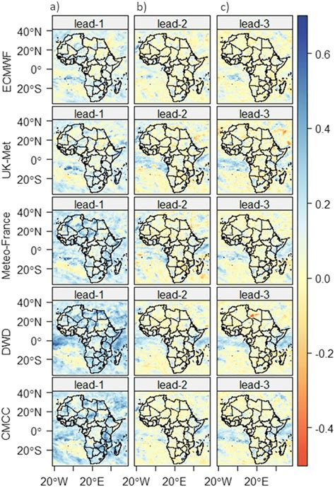 Monthly Anomaly Correlation Coefficient Difference Between Weighted Download Scientific Diagram